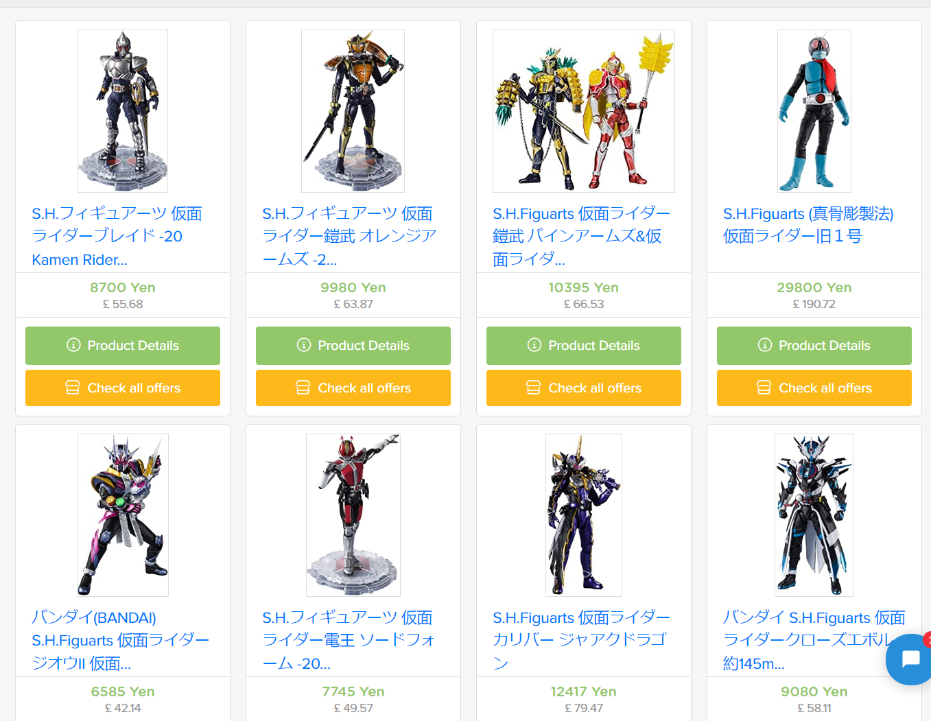 A Guide To Buying Tokusatsu Toys on Neokyo - Neokyo Tips for your ...